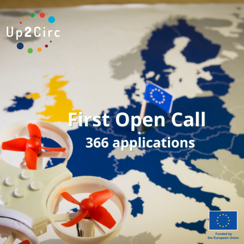 Up2Circ - Up2Circ supports European SMEsUp2Circ - up2circ.eu